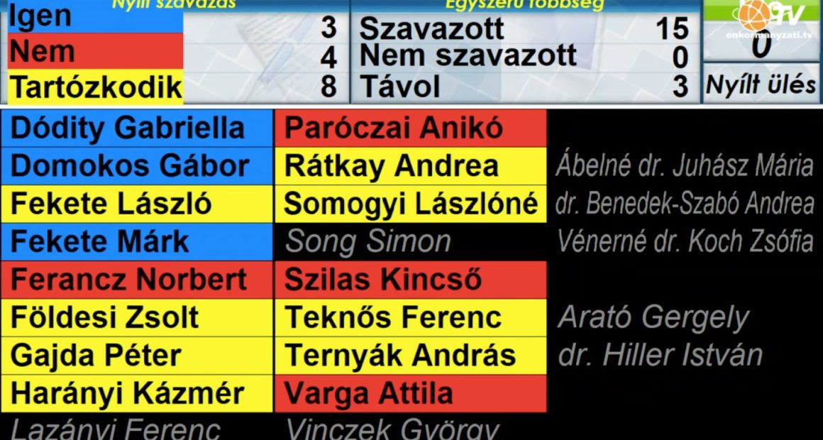 Csak a Kispest! - Kispest.info